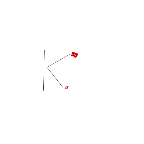 Karl Renz - Dekonstruktions-Coaching